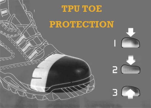 What Is a TPU Toe Cap? - Best Boots Hub